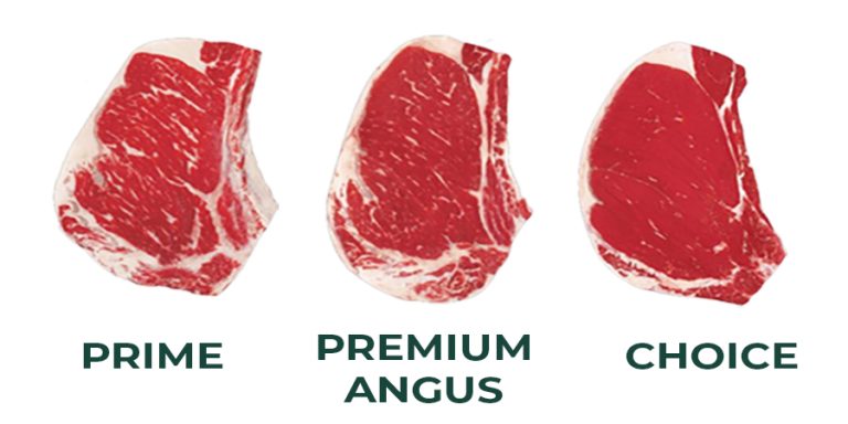 Meat Grades: What’s the Difference? - Prime Time Butcher